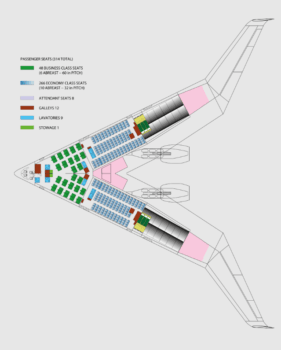 Flying-V concept for a V shaped aircraft
