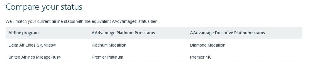 American Airlines Status Match for Delta and United Frequent Flyers